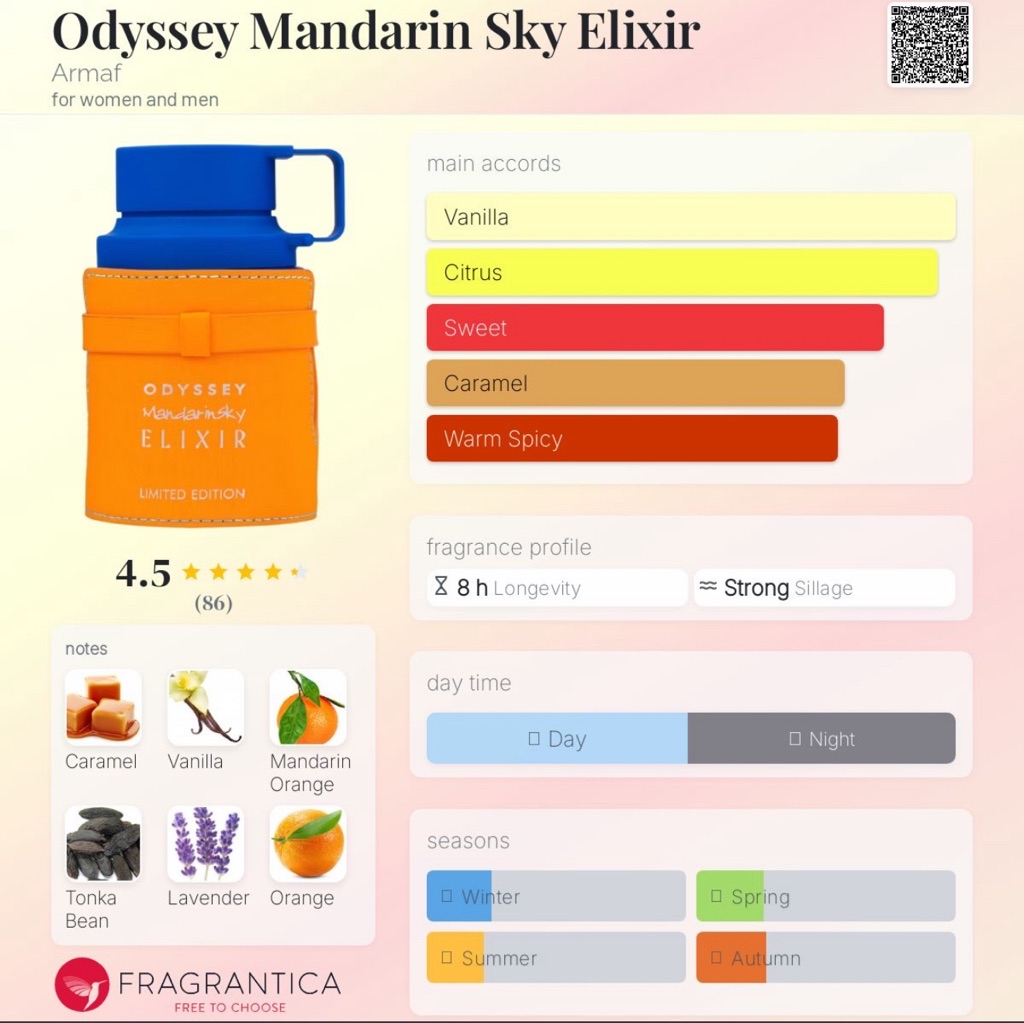 Odyssey Mandarin Sky Elixir by Armaf | Shopee Philippines