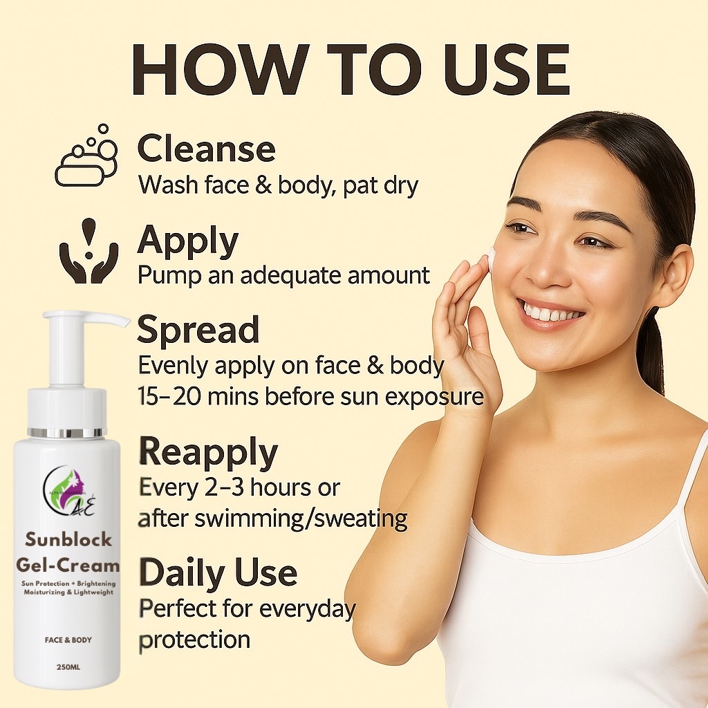 Althea Essential Sunblock Gel-Cream SPF 30 Lightweight No Whitecast ...