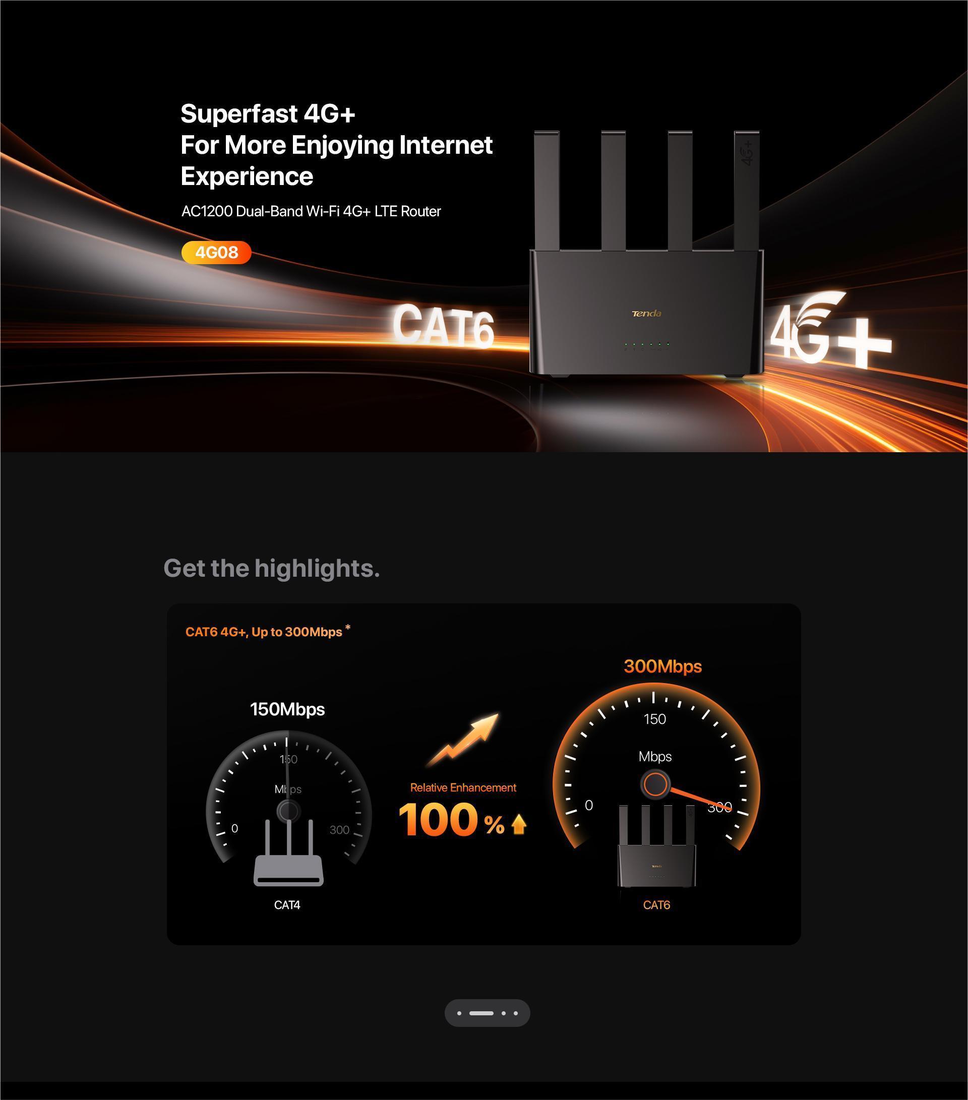 Tenda 4G08 AC1200 Dual Band Wifi 4G+ LTE Router | 300Mbps | Sim Ready ...