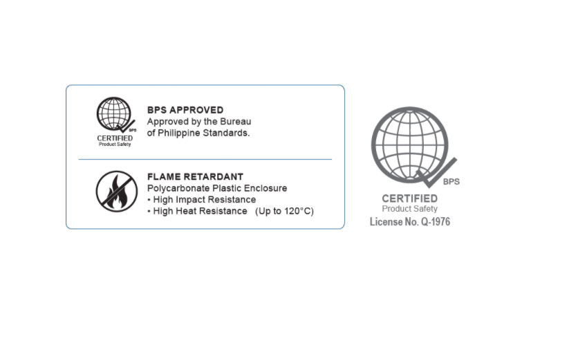 Universal Surface-Mount Outlet – Multi-Plug Electrical Socket for Wall ...