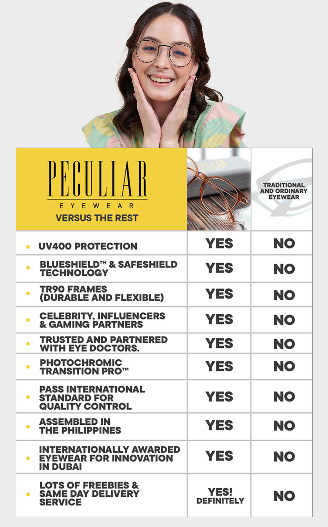 Peculiar Sean Rectangle Clearance Anti Rad Photochromic and Anti ...