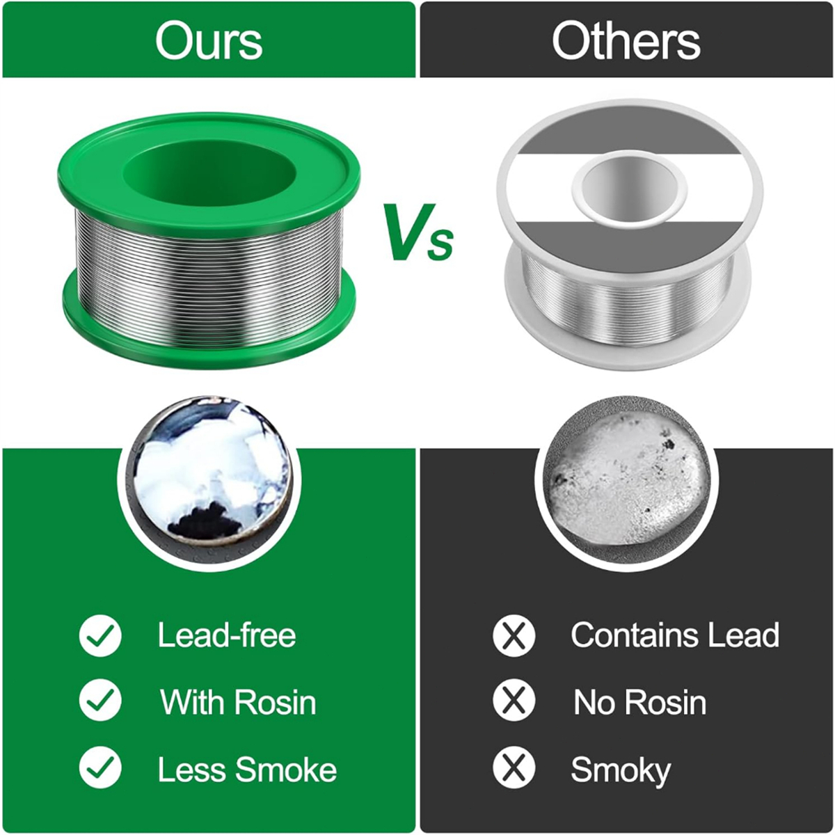 20/100G Solder Wire Lighter Soldering Tin Wire for Electronics ...