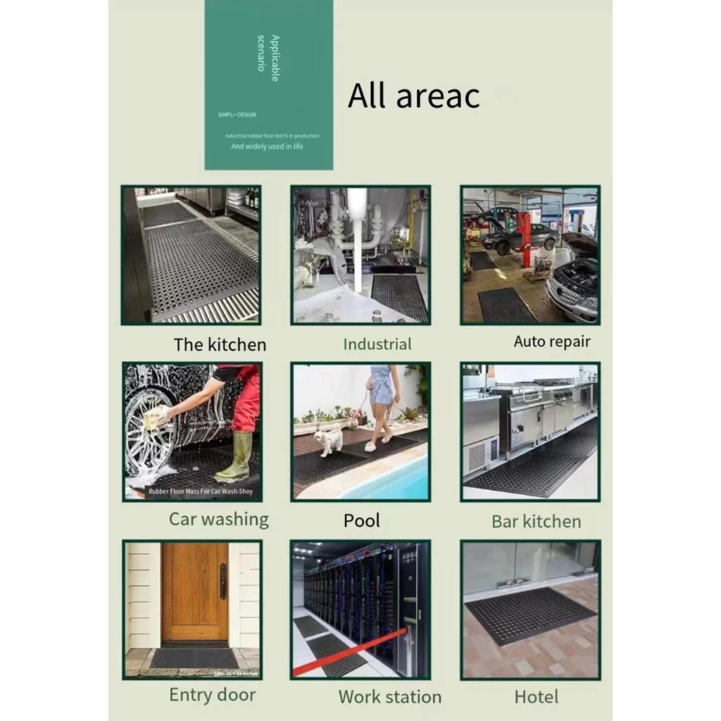 Commercial anti slip and waterproof rubber mat, suitable for hotels and ...