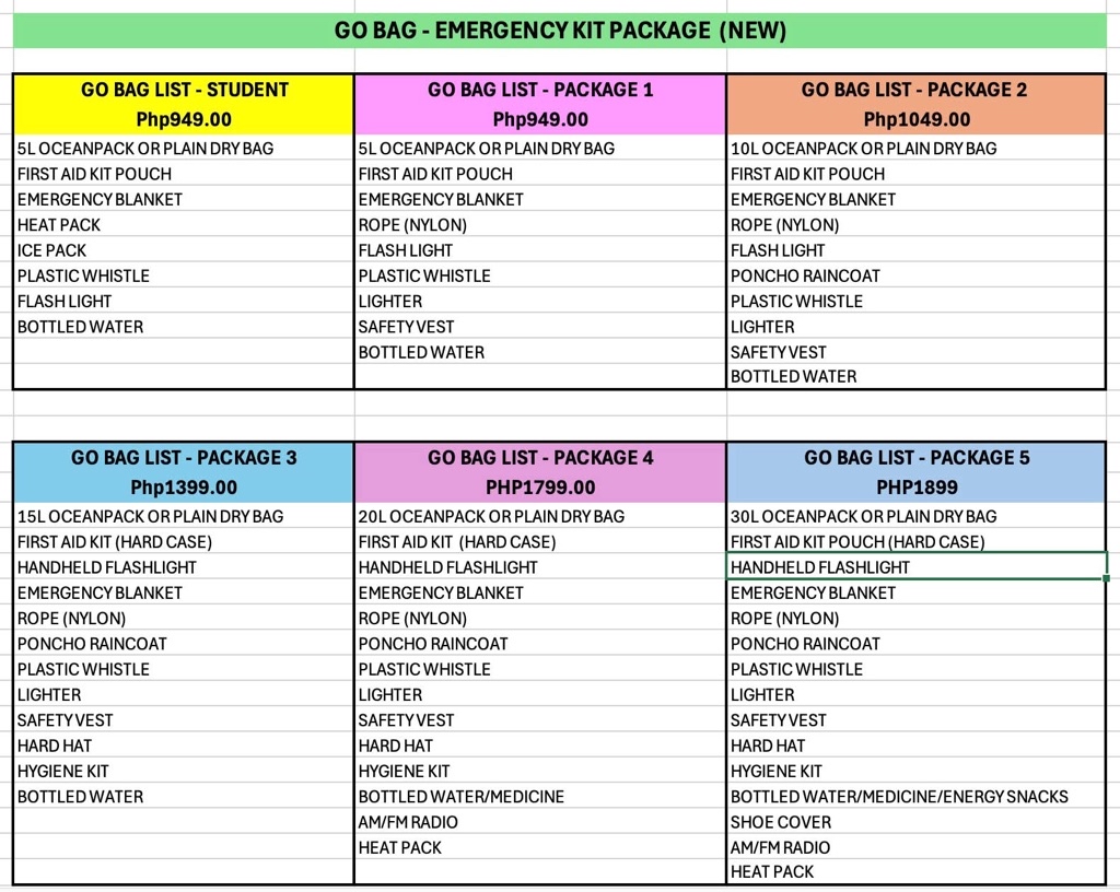 GO-BAG(EMERGENCYKIT) | Shopee Philippines