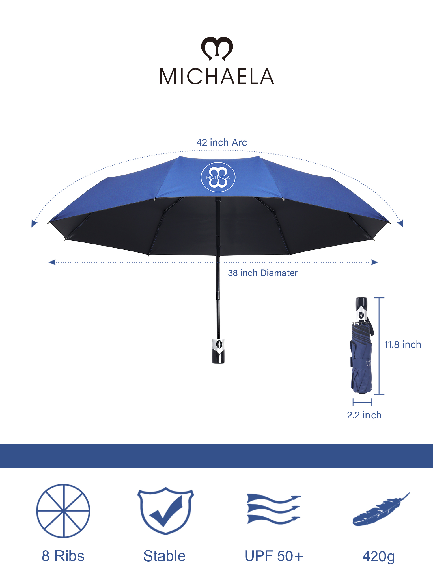 MICHAELA Safe Lock Automatic Umbrella UPF 50 Windproof for Heavy Rain ...