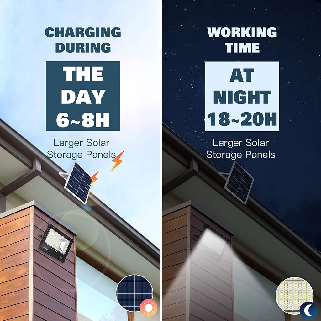 SAMSUNG Solar Light BUY 1 TAKE 1 3000W LED 50X Bright Outdoor Sensor ...