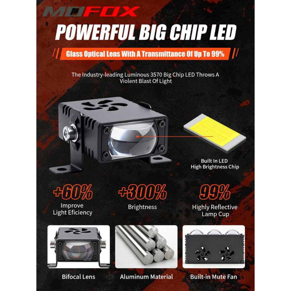 MOFOX V8 Laser Gun 80W Mini Driving Light with Cooling Fan Dual Color ...