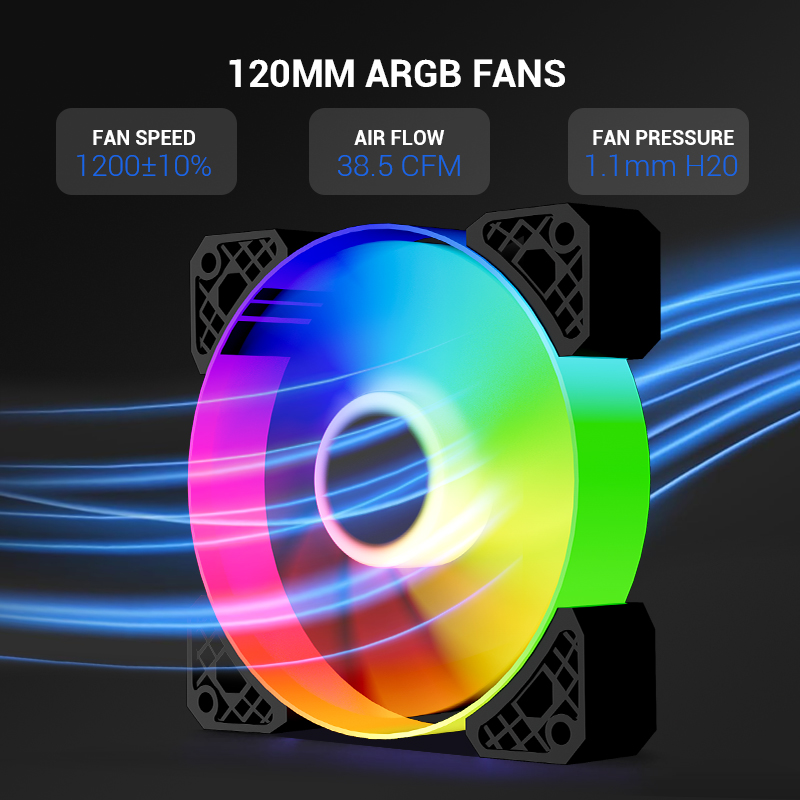 Esgaming 3in 1 kit RGB Case Fan With Hub Control Remote 6Pin 120mm CPU ...