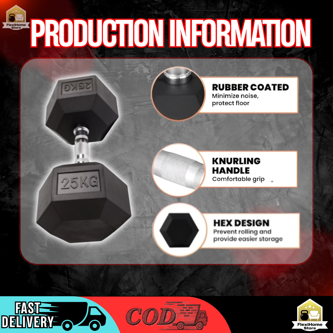 Heavy-Duty Hex Dumbbells 20kg–50kg – Rubber Coated Hex Weights with ...