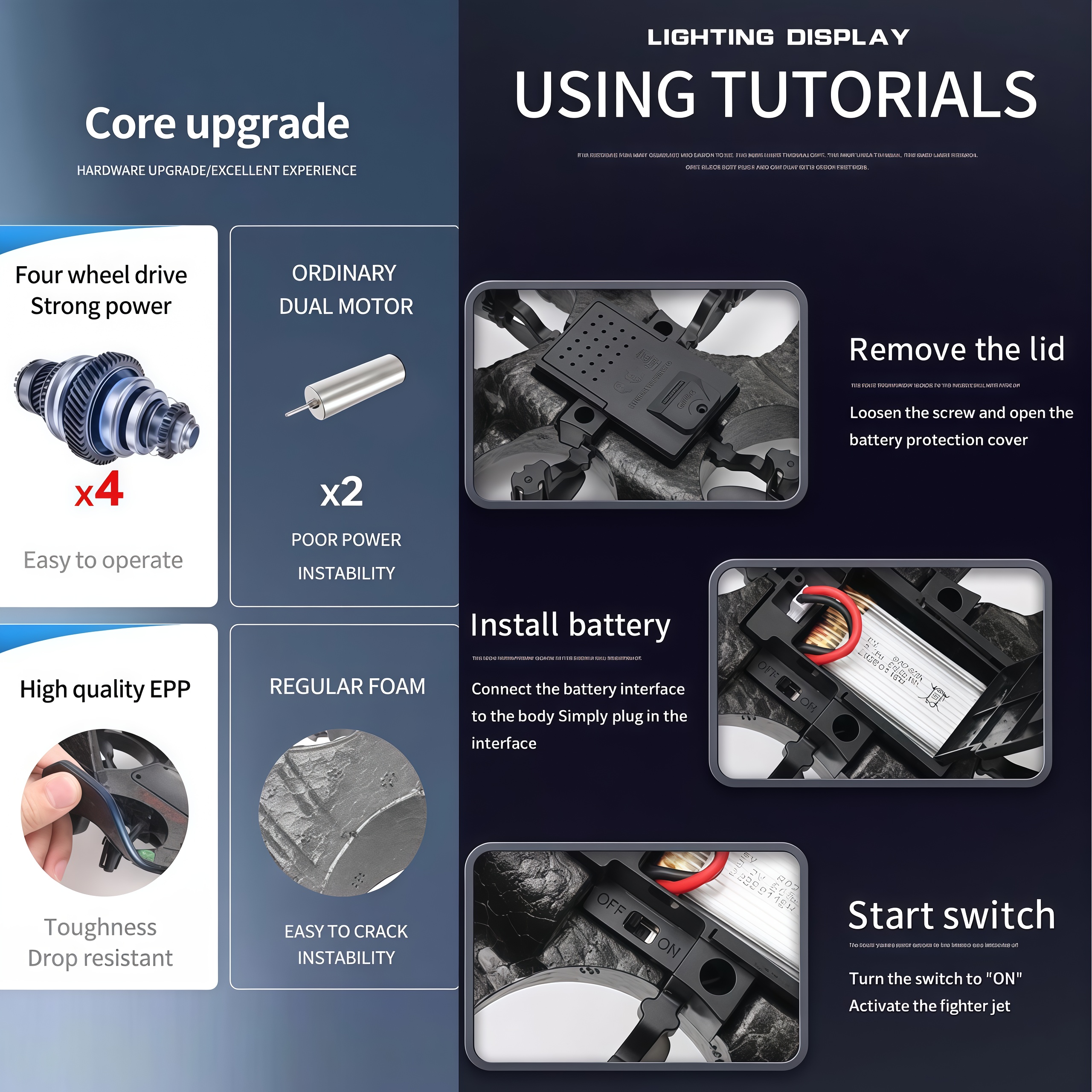 Remote Control Aircraft 2.4ghz 360° Stunt Jet Combat Rotating Aircraft ...