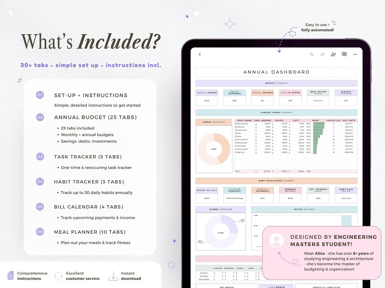 2026 Digital Planner, Life Planner Spreadsheet Budget Tracker To Do ...