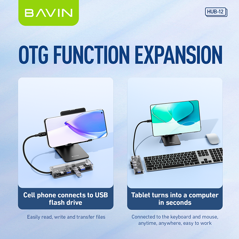 BAVIN I13 6in1 Universal HUB Adapter Support USB3.0 High-Speed Data ...