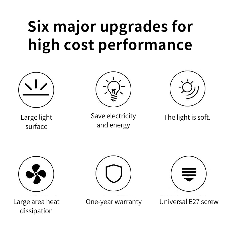 TEP E27 Crystal LED Light Bulb ceiling light 30W tube light Indoor ...