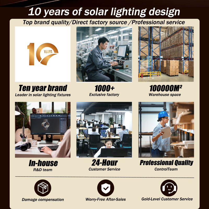 BUY 1 TAKE 1 Solar Light Indoor Light Solar Tube Light 60000W Outdoor ...