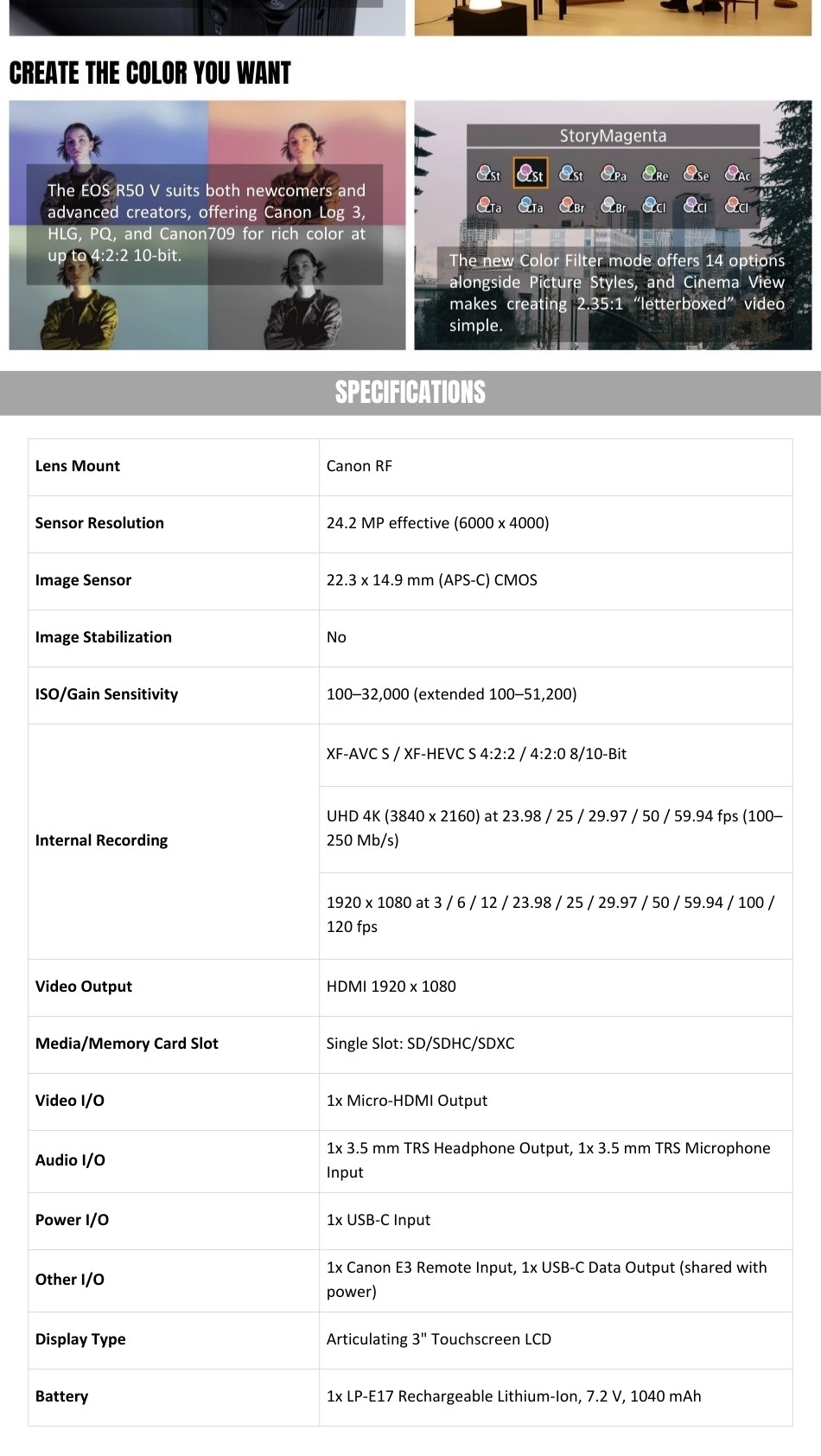 Canon EOS R50 V Mirrorless Camera Body with F/4 IS STM PZ AF MF Lens ...