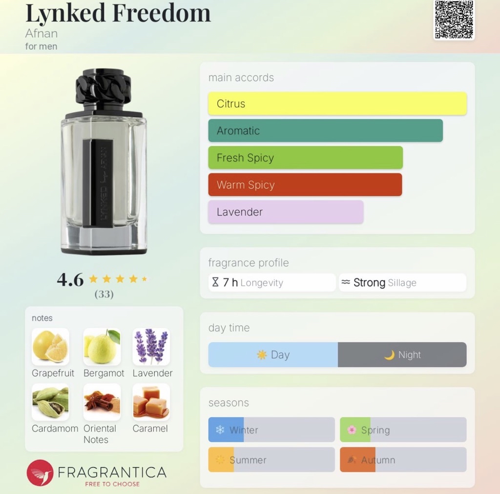 Afnan Lynked Freedom by Afnan | Shopee Philippines