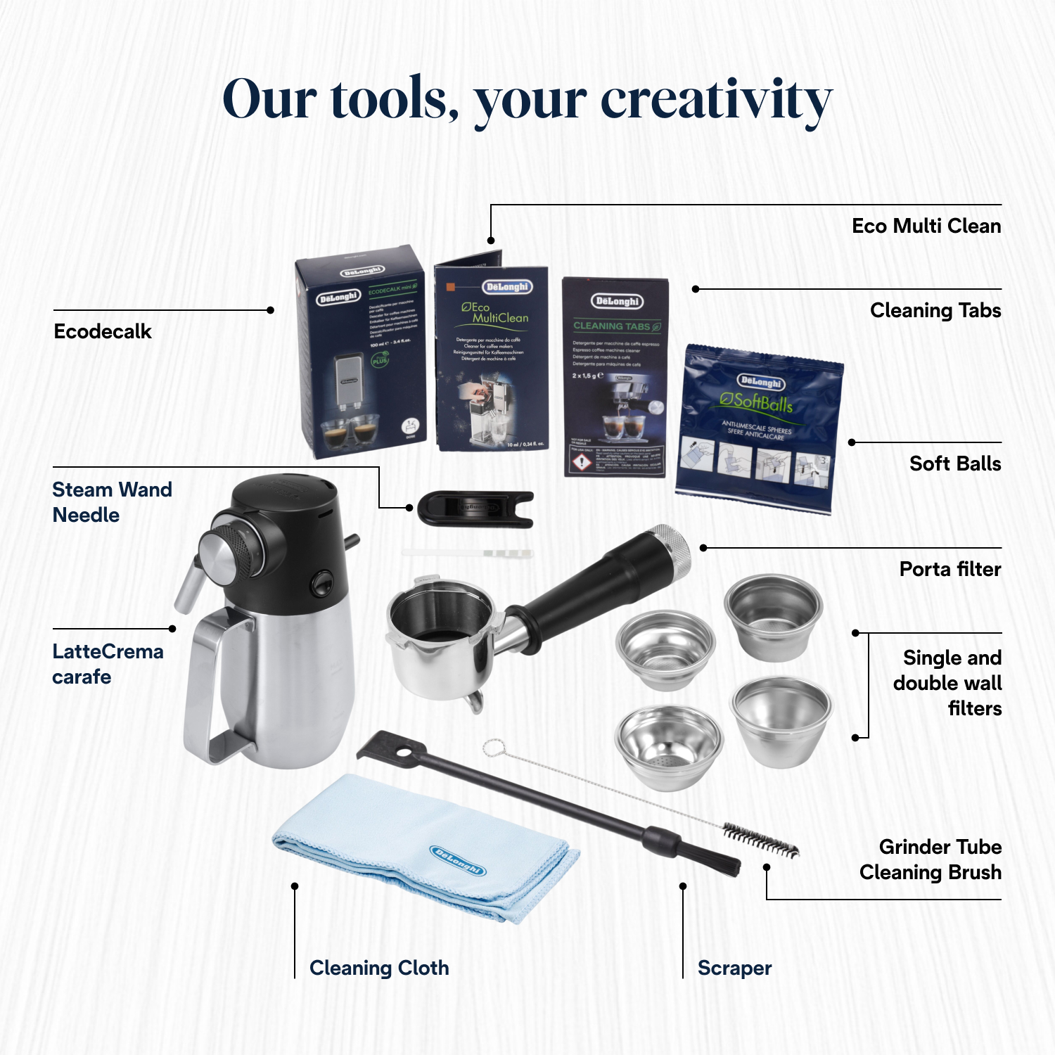 DeLonghi Manual Coffee Espresso Machine La Specialista Maestro Metal ...