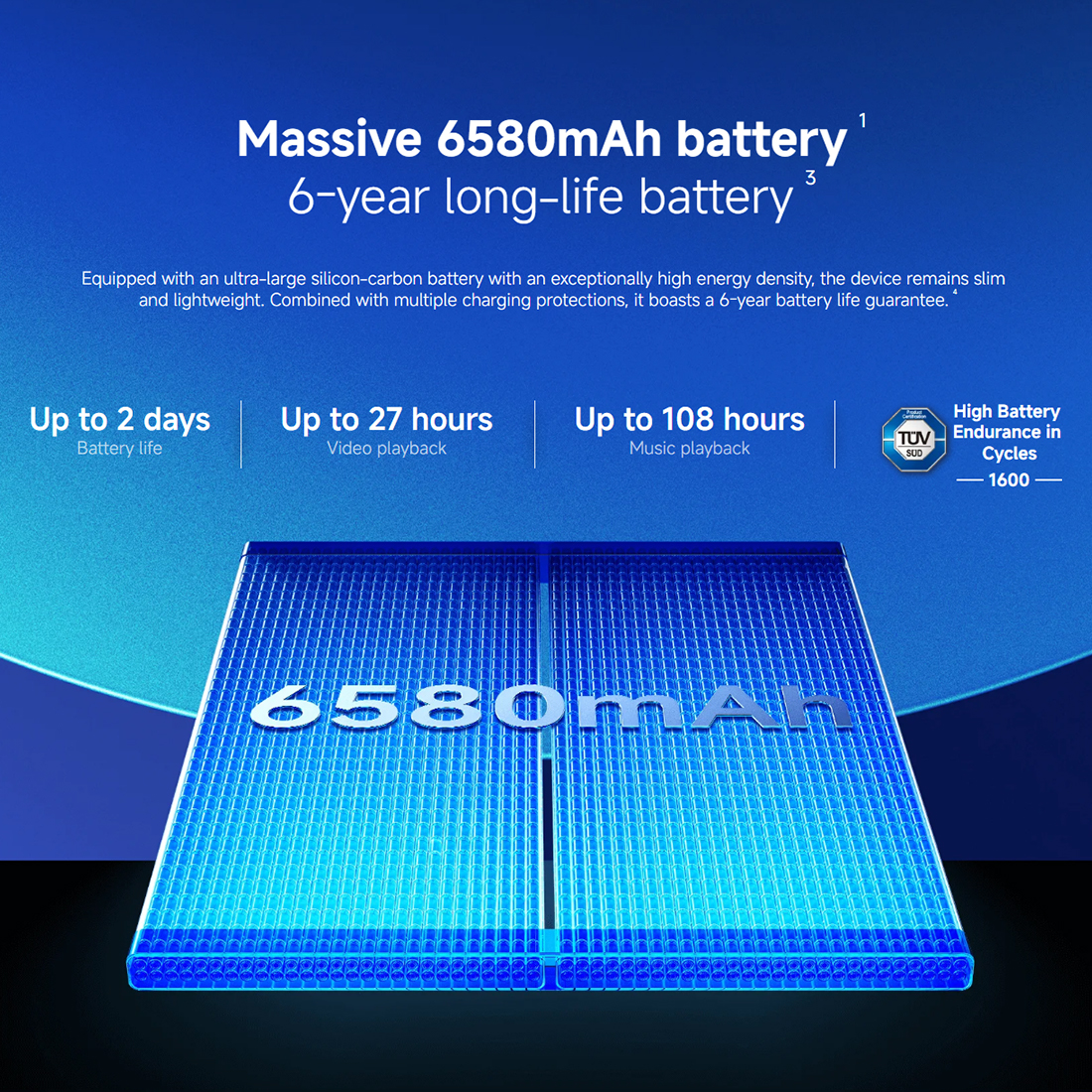 Xiaomi Redmi Note 15 Pro 5G (12+512/12+256) Smartphone | Dimensity 7400 ...