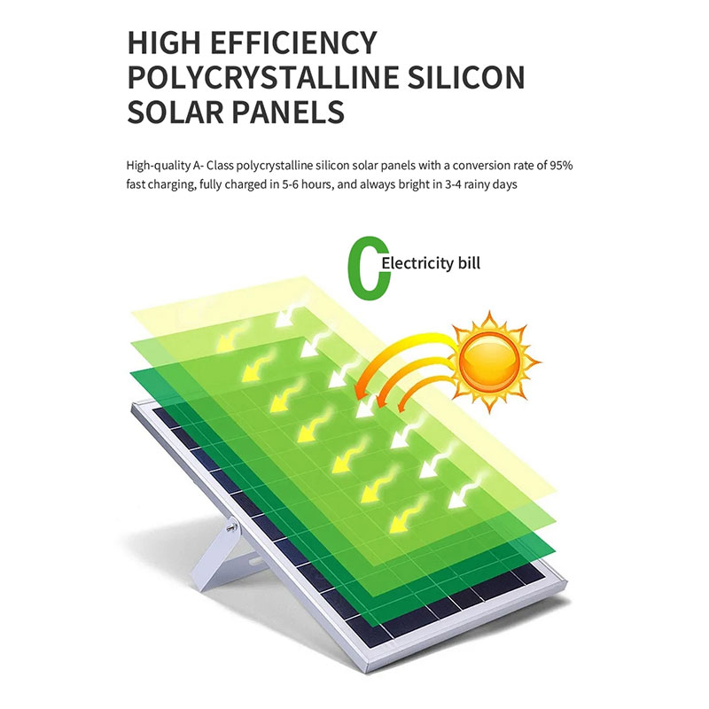 200000W Solar Ceiling Light Indoor Outdoor LED Heavy Duty Solar light ...
