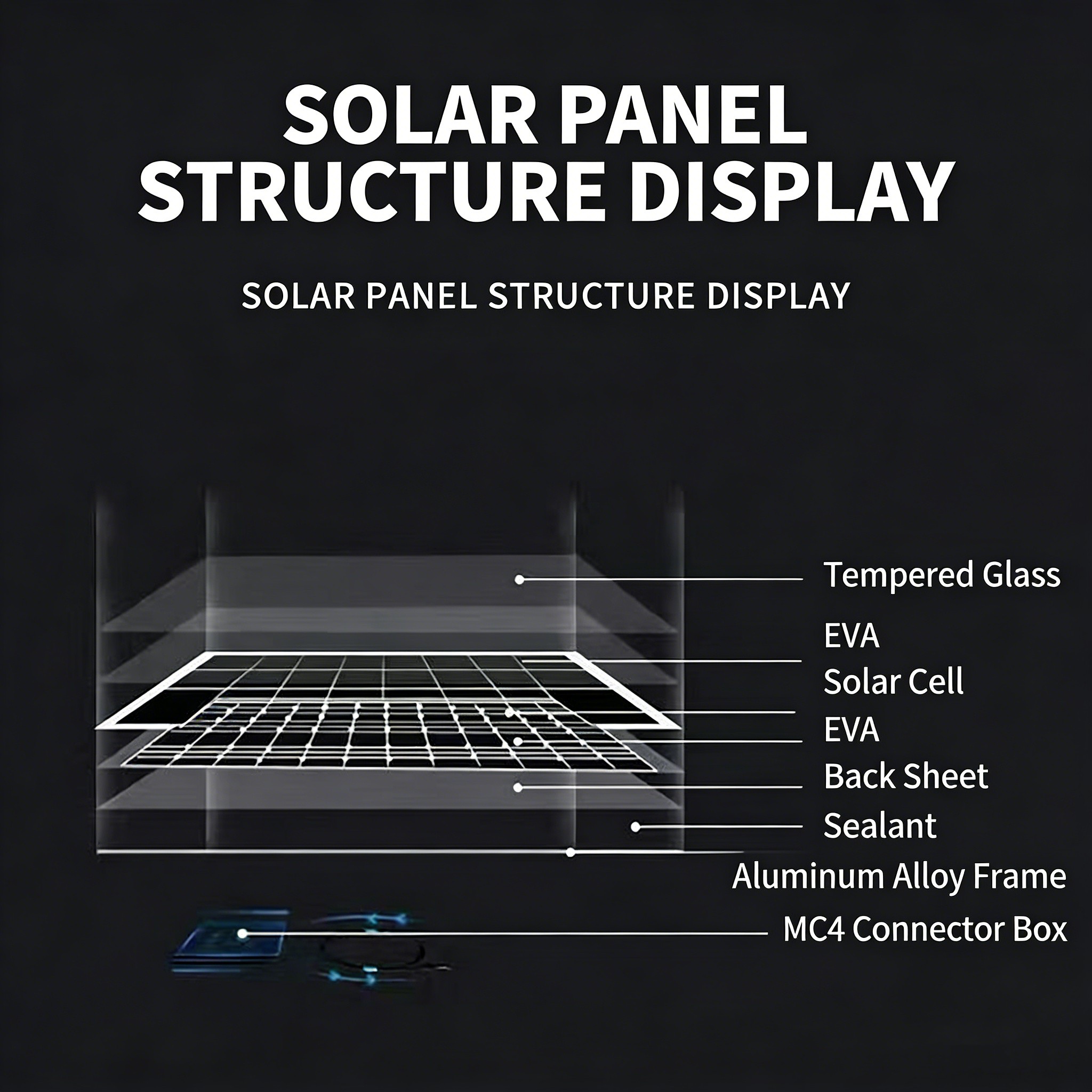 Yowxii 10000W Solar Panel Outdoor Waterproof With High Efficiency For ...