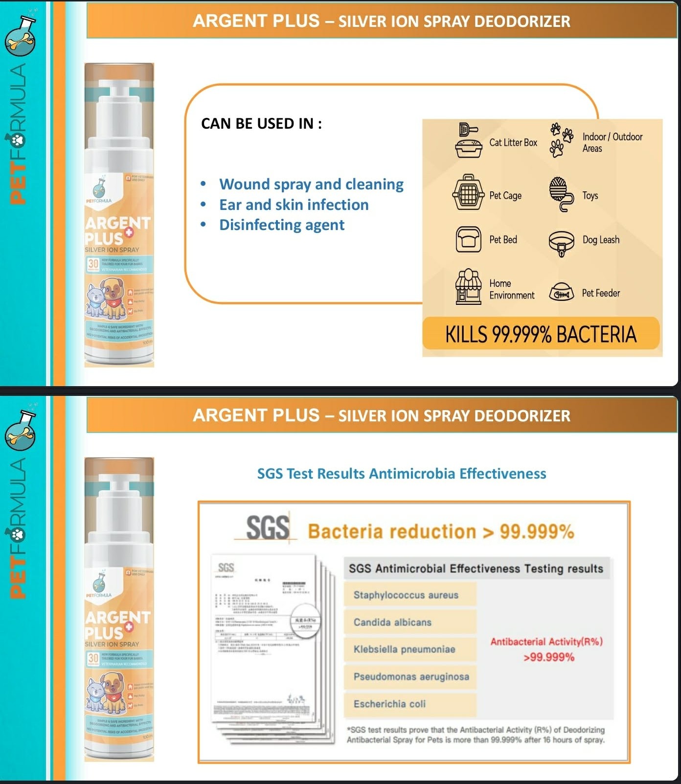 Argent Plus Nano Silver Spray | Pet Wound Care, Disinfectant ...