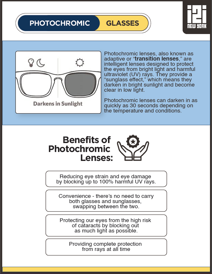 i2i NY PAMU Anti-Radiation + Photochromic Functional and Fashionable ...