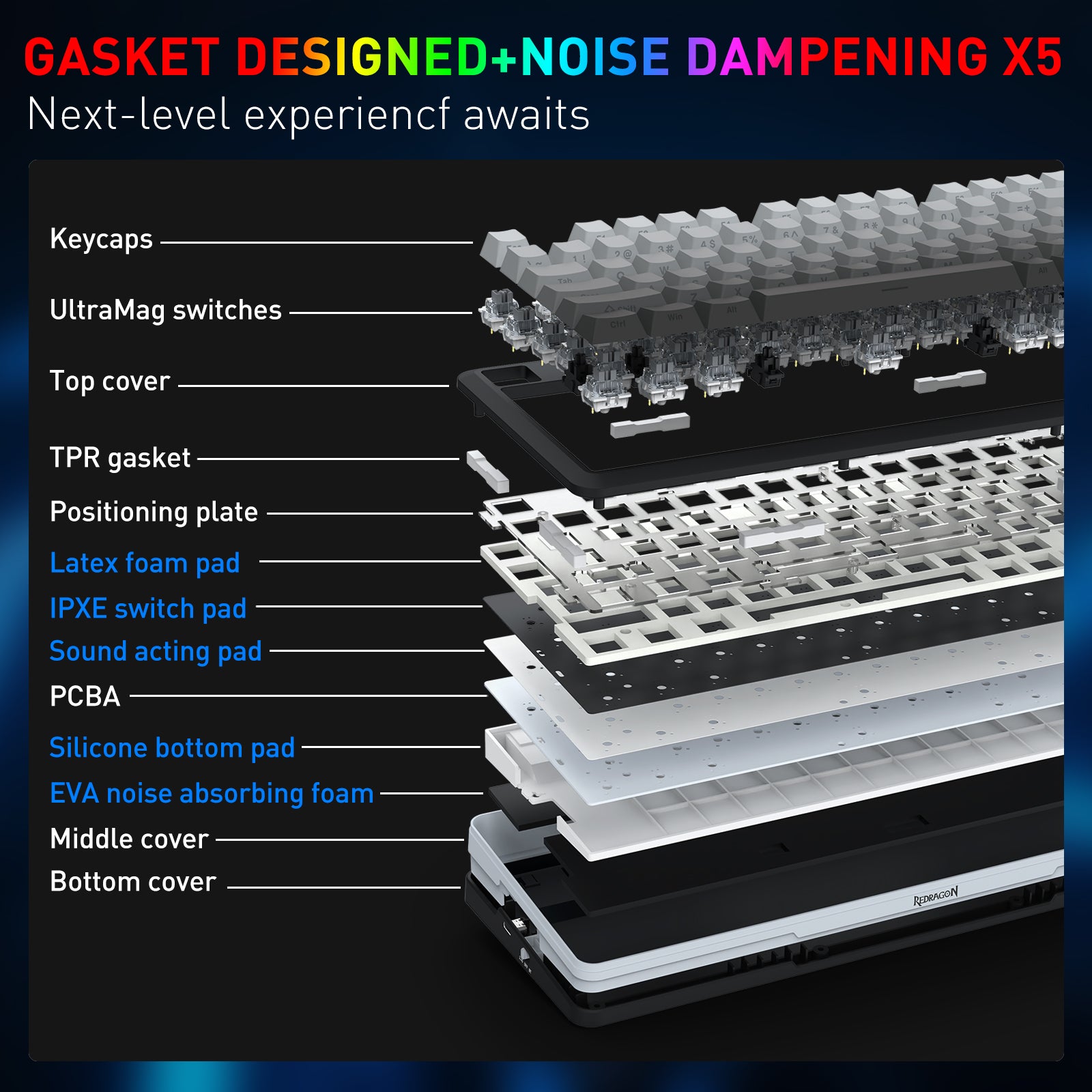 Redragon Cyrus Pro Wireless Gaming Keyboard (K681SP-RGB_PRO) | Shopee ...