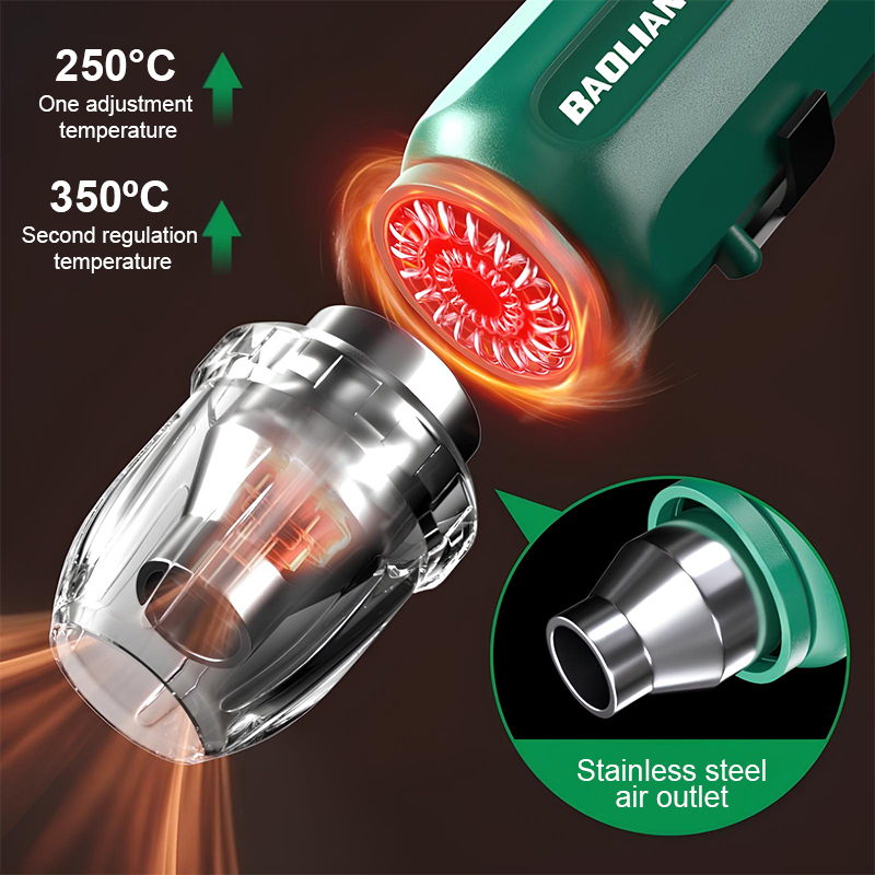 220V 350W Hot Air Gun Diy Mini Heat Gun Handheld Adjustable Heat Gun ...