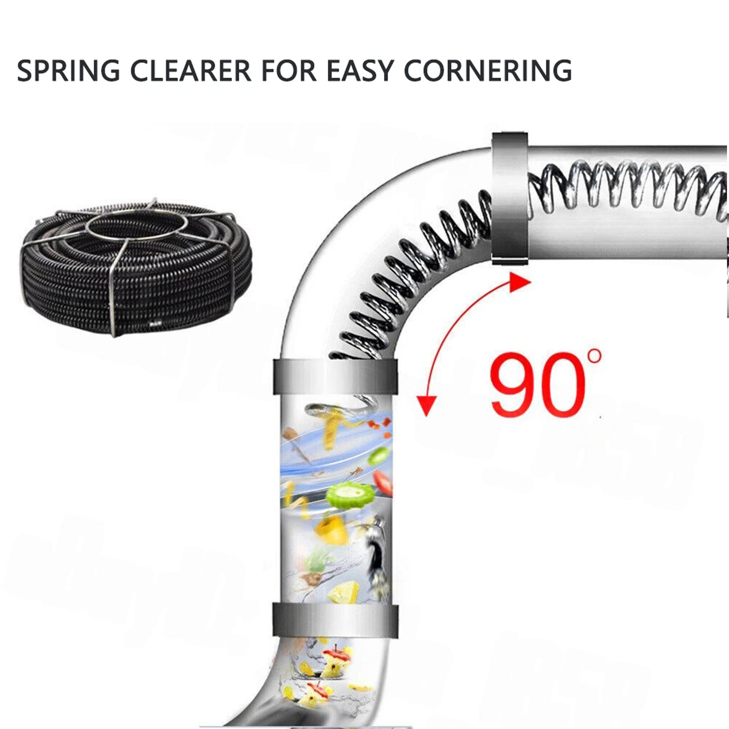 6/9/15M Sewer Dredging Spring Cleaner Machine Extension for kitchen ...