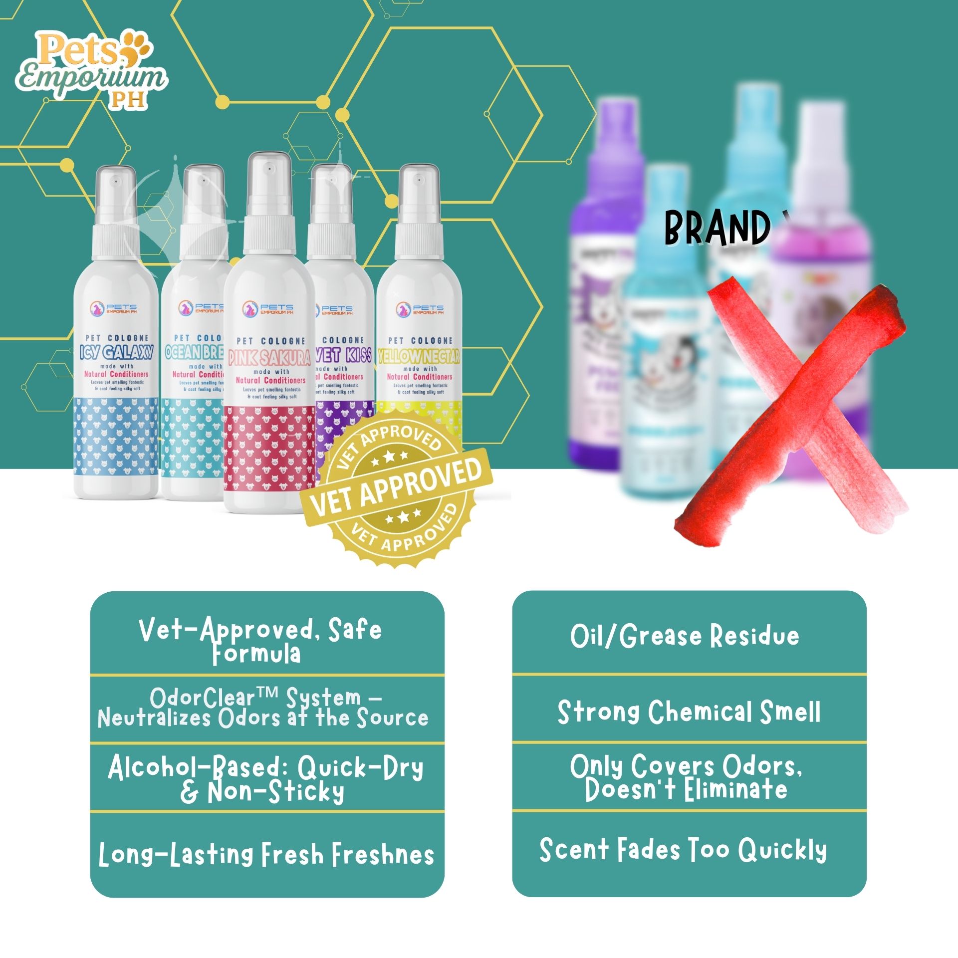 Pets Emporium PH – Pet Cologne 𝐎𝐝𝐨𝐫𝐂𝐥𝐞𝐚𝐫™ Perfume Spray for Dogs Cats ...