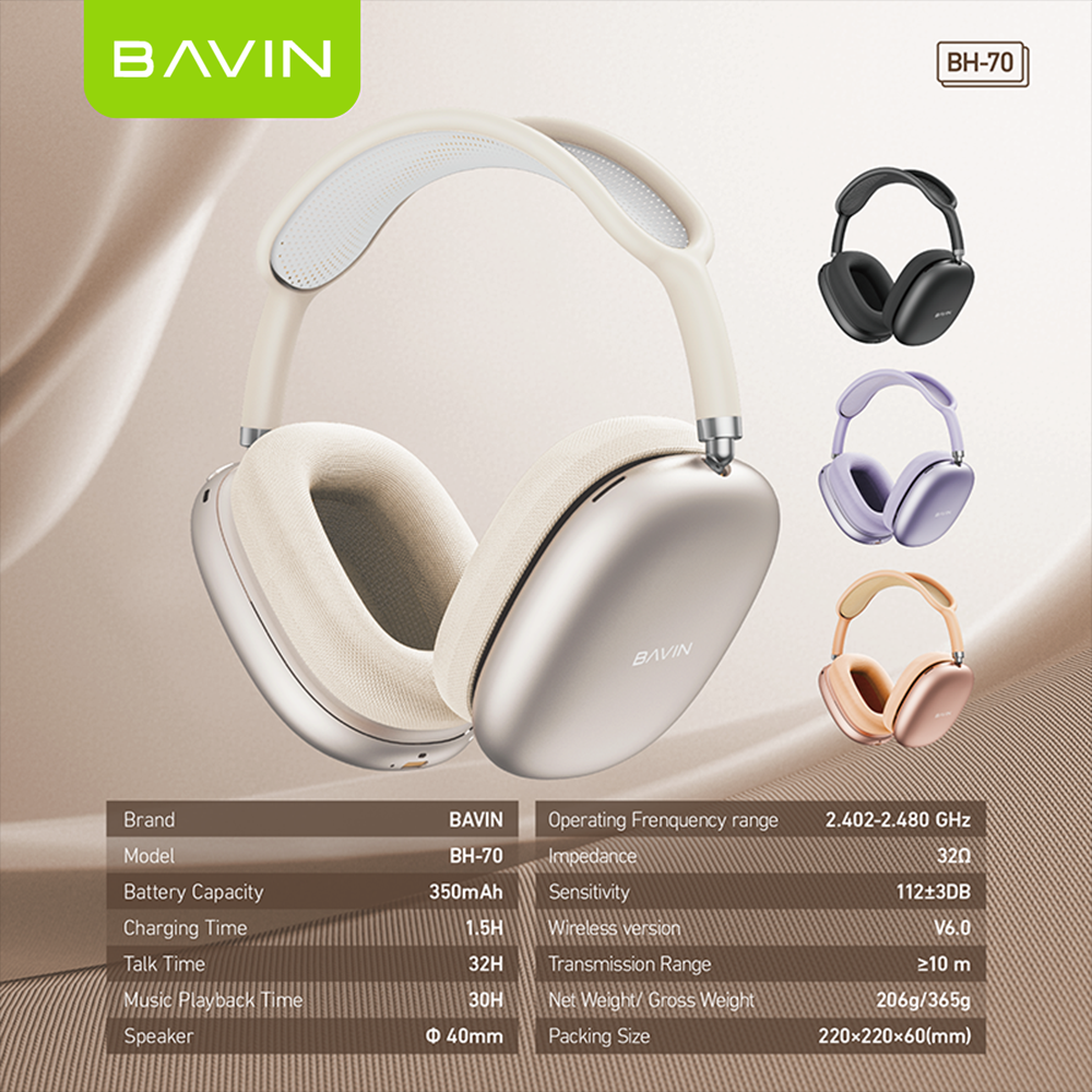 BAVIN BH70 Wireless Bluetooth6.0 Headphones | 30H Playtime Hi-Res w/Mic ...