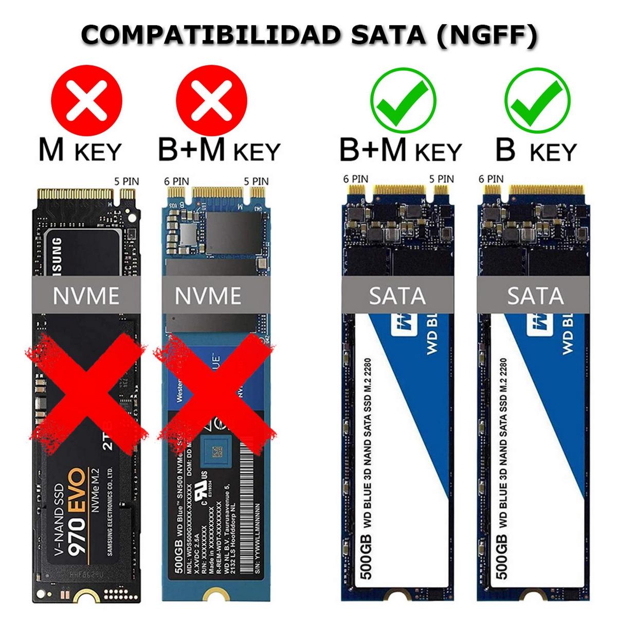 (NGFF) M.2 SATA NGFF SSD 128GB 256G 512G 1TB for Desktop/Laptop/PC ...