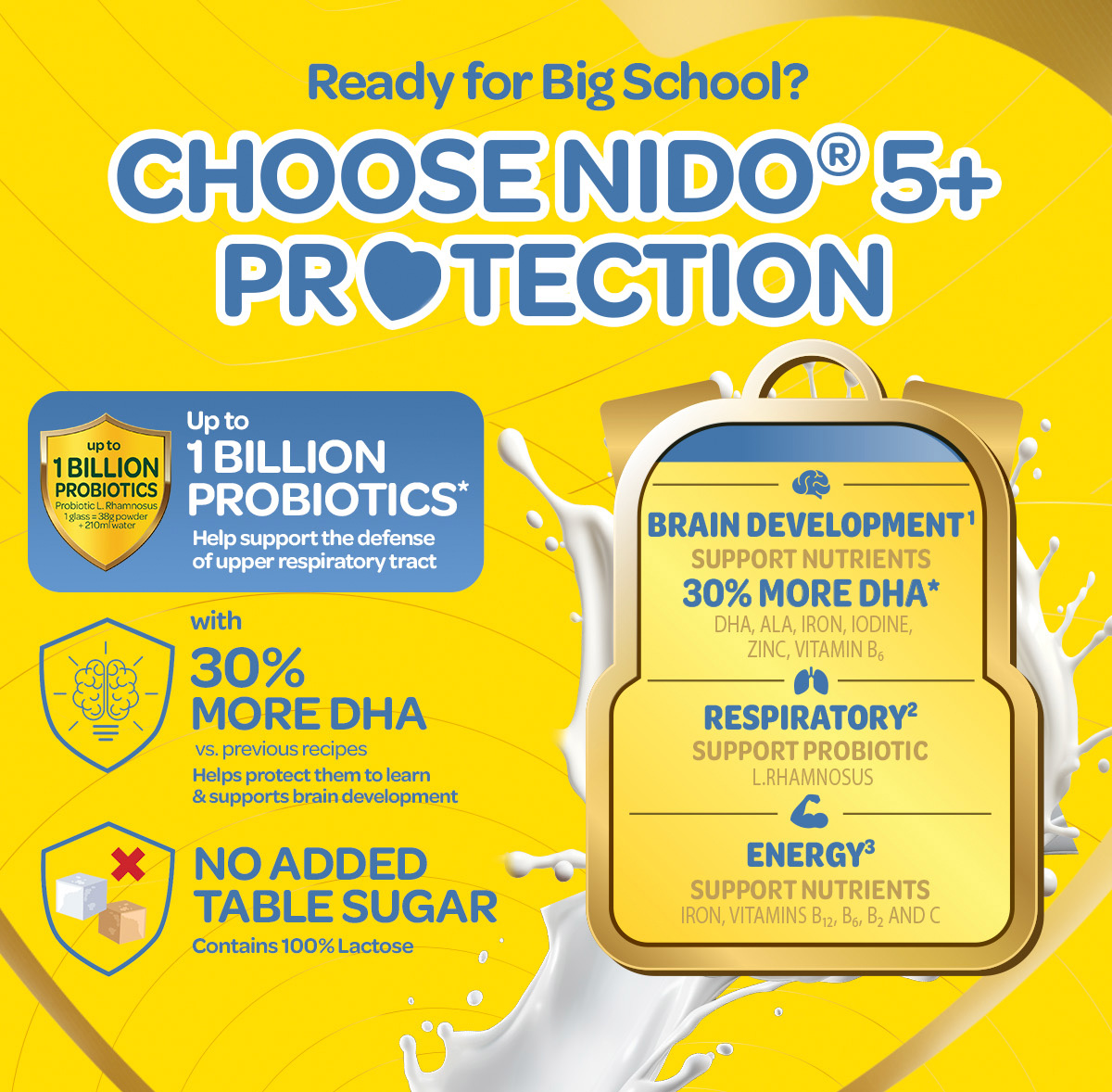 NIDO 5+ Powdered Milk Drink For Children Above 5 Years Old Box 1.4kg ...