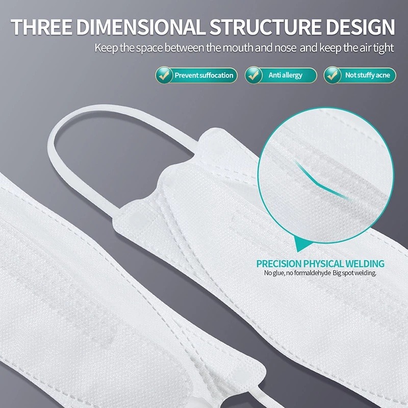 50pcs KF94 Disposable Facemask – Lightweight, Secure Fit, Anti-Dust ...