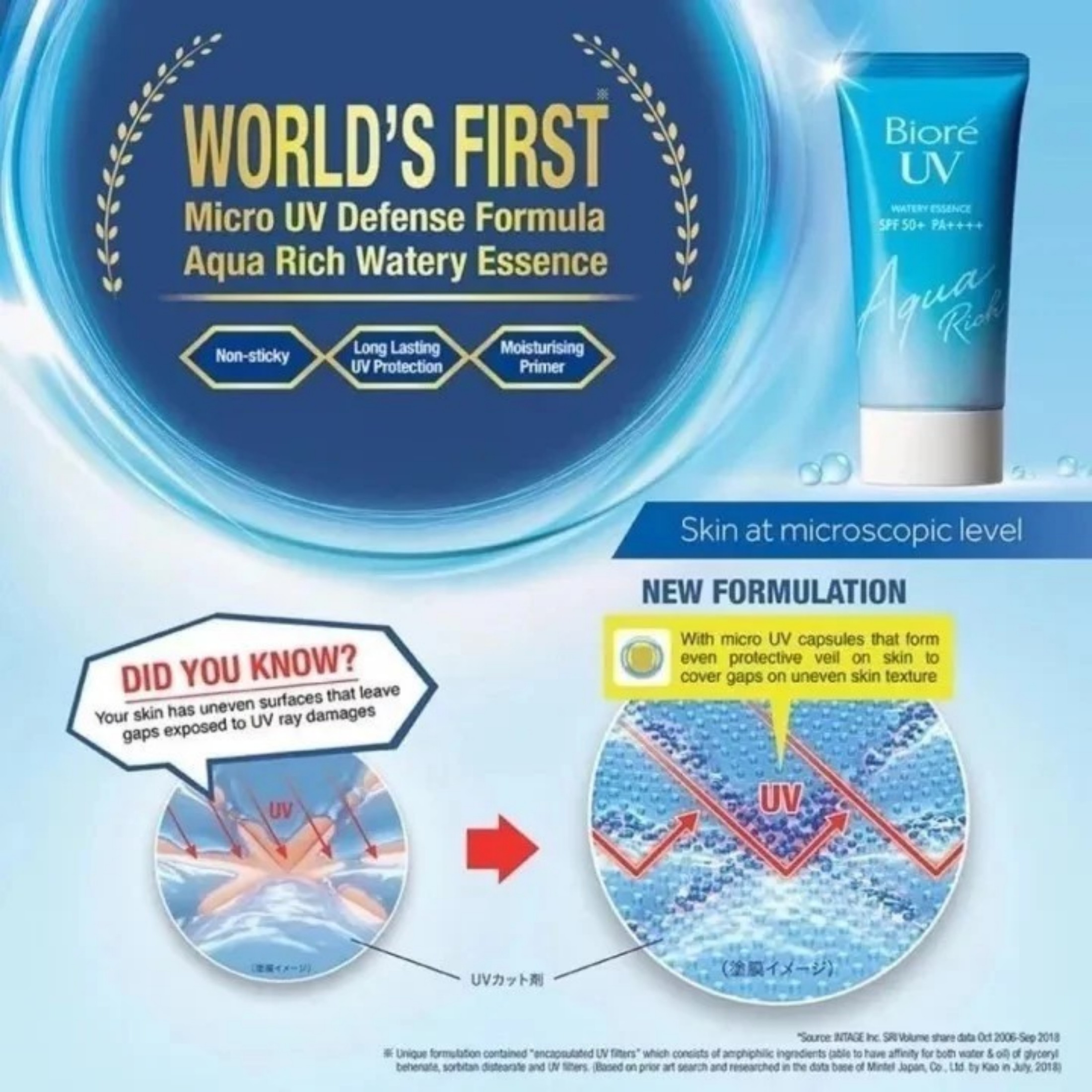 Biore Watery Essence Sunscreen SPF 50+++ Beach Travel Lightweight ...