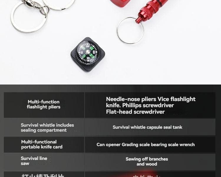 Portable SOS Survival Box Outdoor Survival Tool Storage Box Survival ...