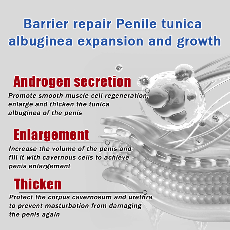 Uncleyeah men's big penis cream Herbal Extracts use with confidence ...