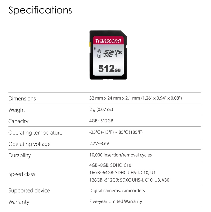 Transcend SDC300S SDXC/SDHC 300S Memory Card | 8GB | SDCard | Transcend ...