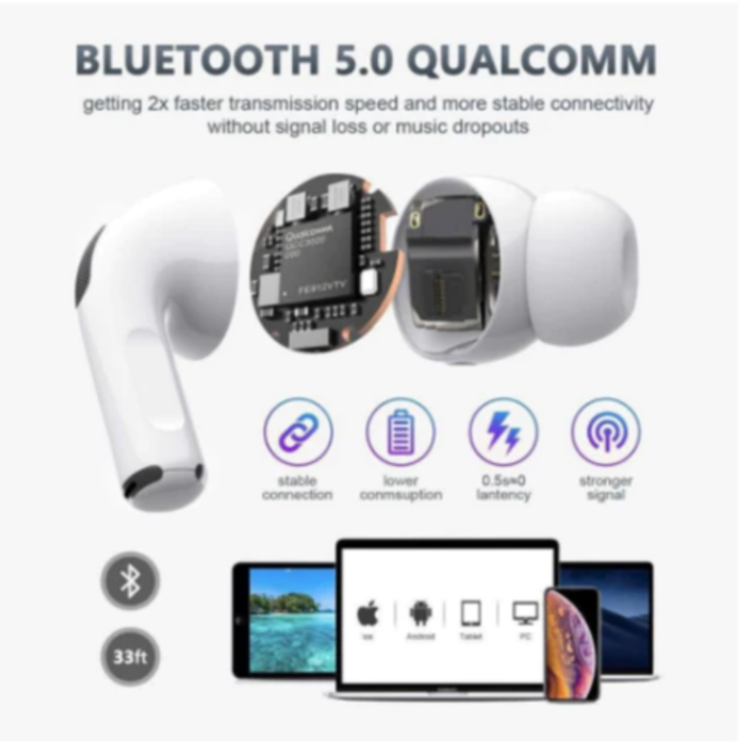 Latest Gen 3 Bluetooth Earbuds Wireless Earphones GPS Pro Pro2 ...