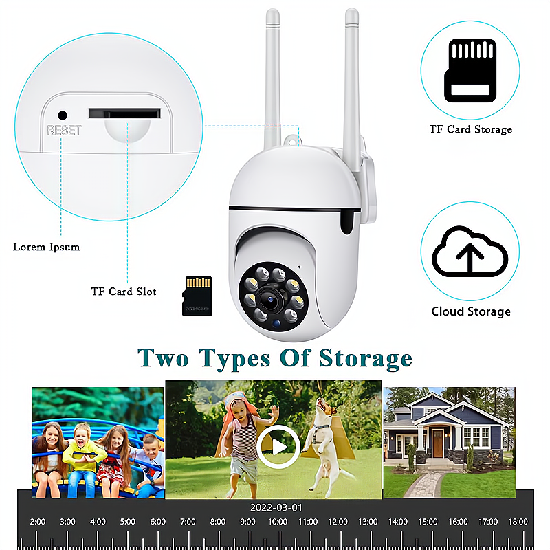 V380 Pro CCTV Dual Lens Outdoor CCTV 8MP Wifi Wireless Night Vision ...