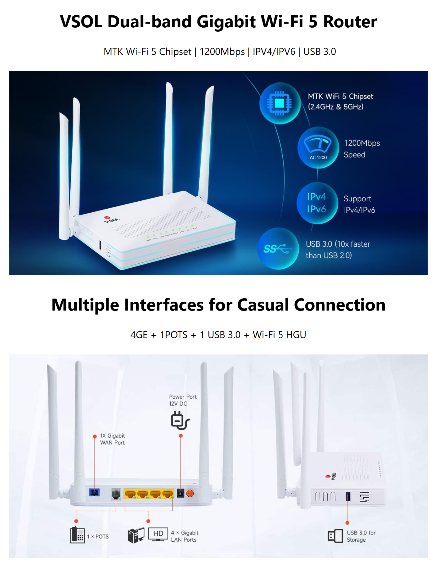 VSOL HG3221D XPON ONU 4GE+1POTS+WiFi 5+USB AC1200 HGU | Shopee Philippines