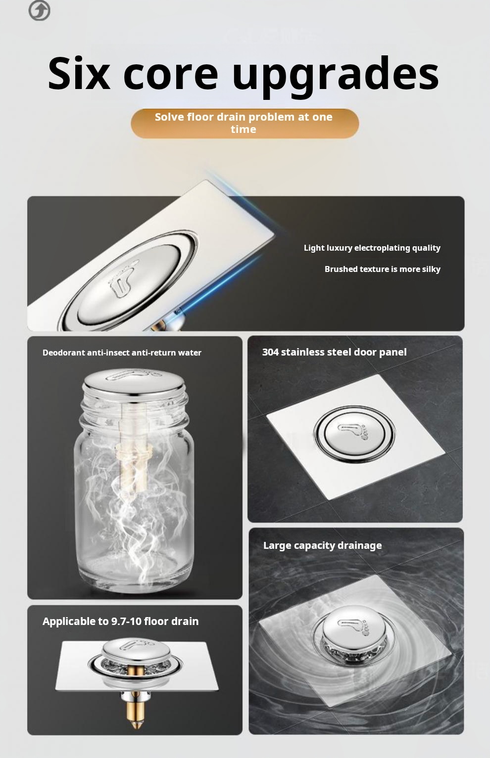 Floor Drain with Odor Trap Anti Odor Kitchen Stainless Steel Anti Clog ...