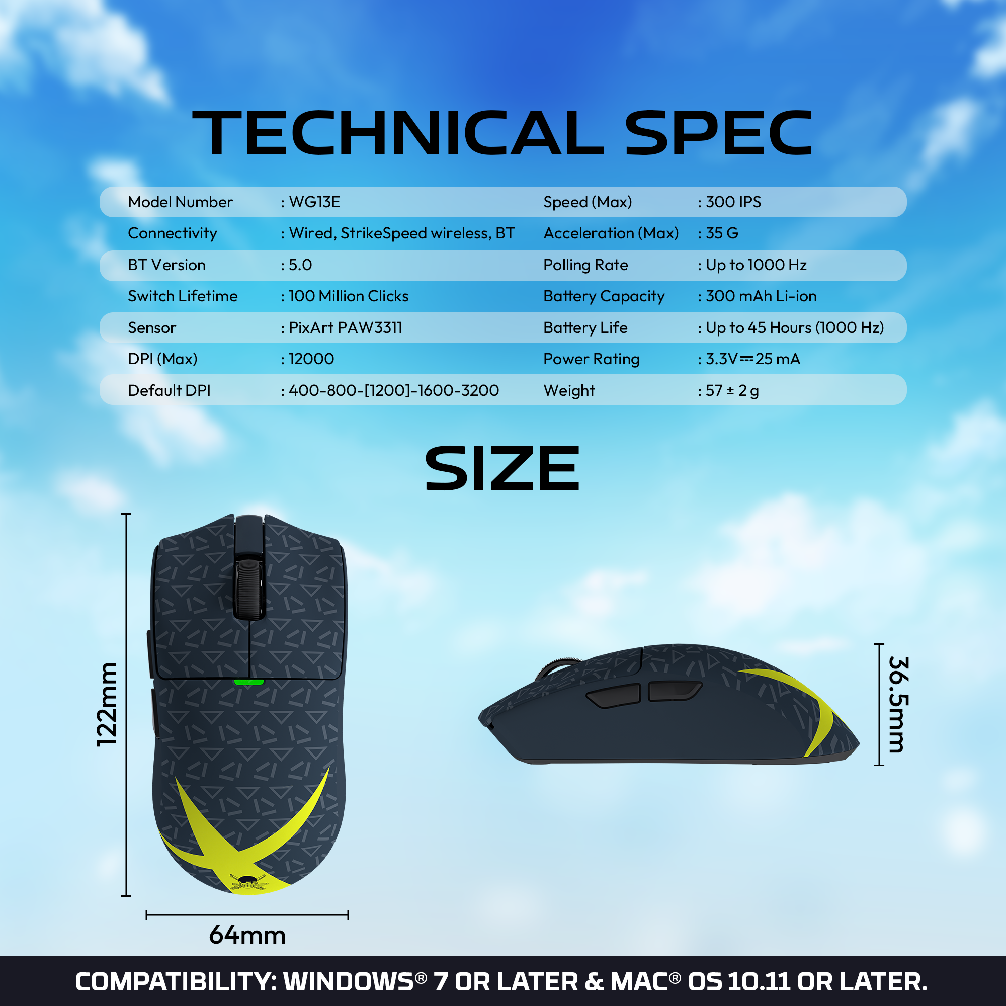 Fantech x One Piece ZORO Limited Edition Gaming Keyboard Mouse Mousepad ...