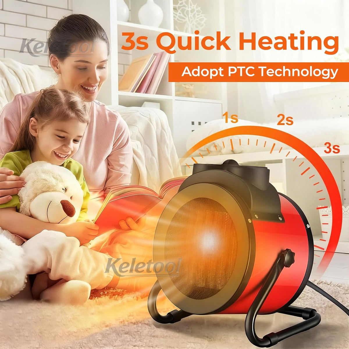 4500W Electric Heater Fan High-Power Dryer Space Heater Hot Garage Air ...