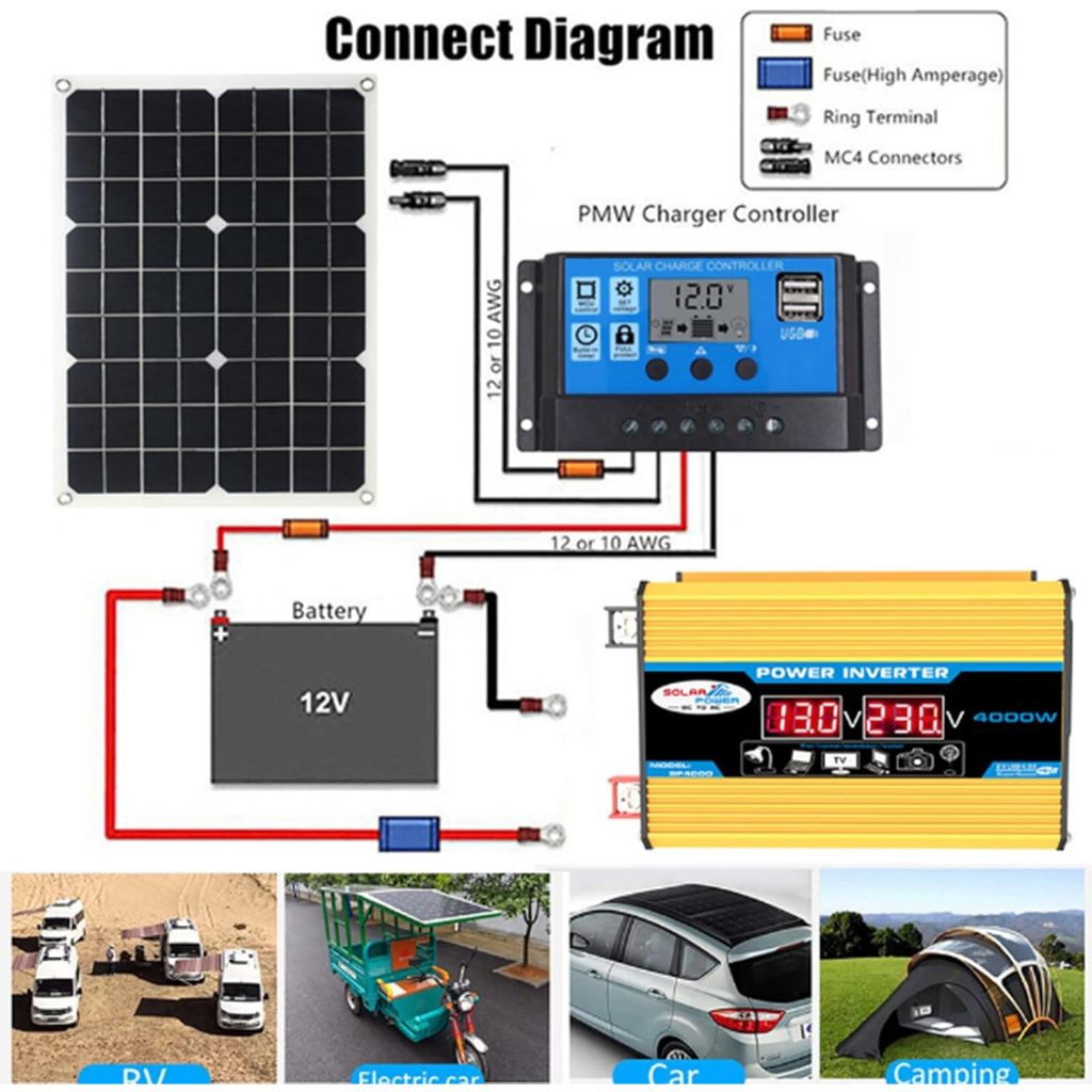 4000W Car Power Inverter DC 12V to AC 110V 220V Auto Dual USB LED ...
