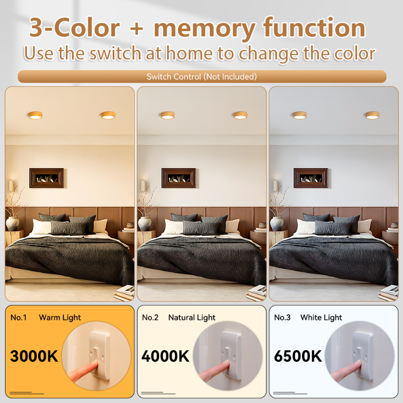 Tri color Downlight Surface Mounted Pin Light Led Ceiling 3 Color Spot ...