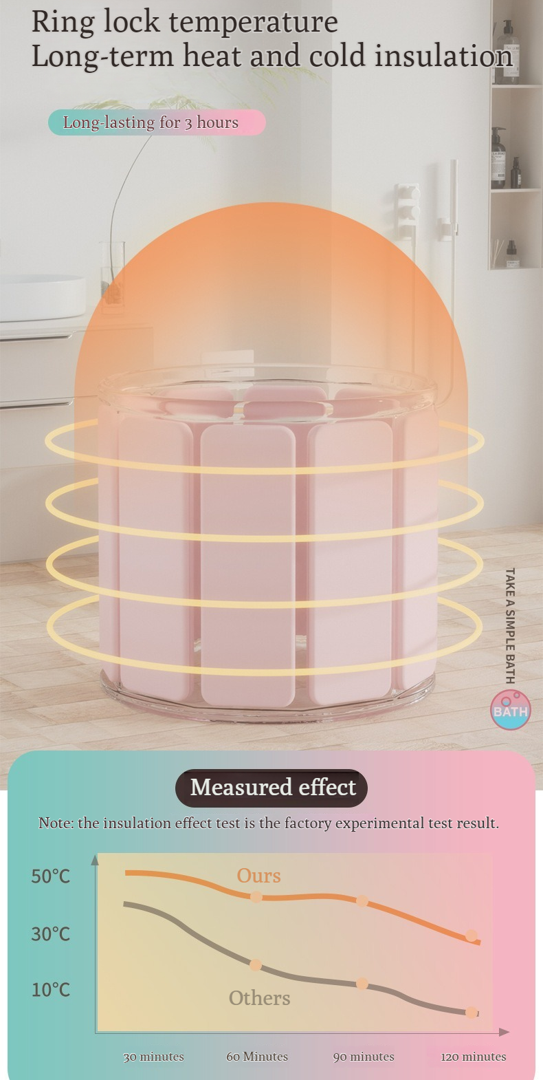 Portable Bathtub for adult Foldable Soaking Freestanding Collapsible ...