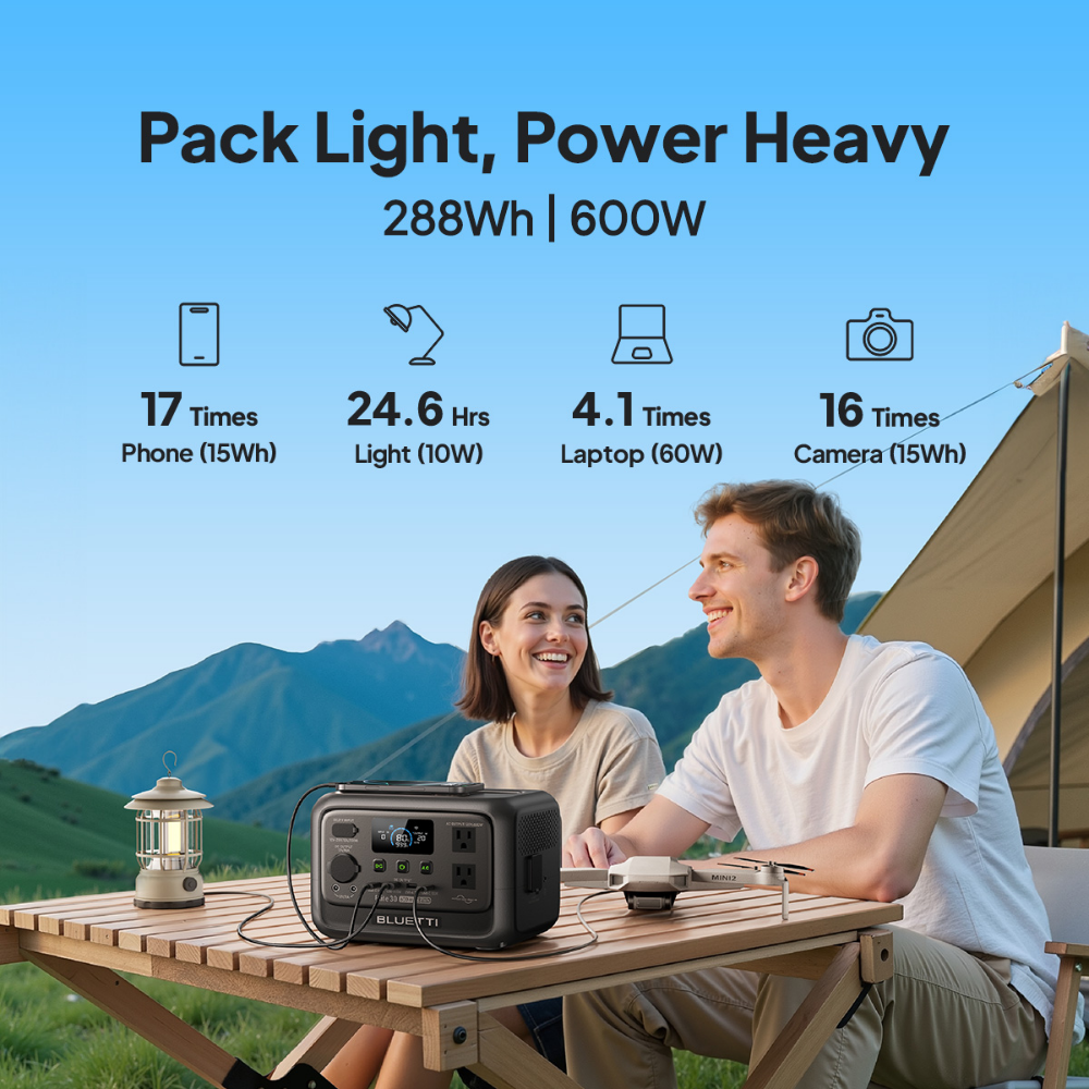 Bluetti EB3A upgraded version Elite 30 288Wh/600W Inverter Power 1500W ...