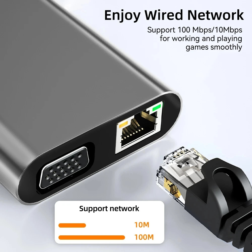 11-in-1 USB-C Hub with Ethernet HDMI VGA SD/TF Card Slots Compatible ...