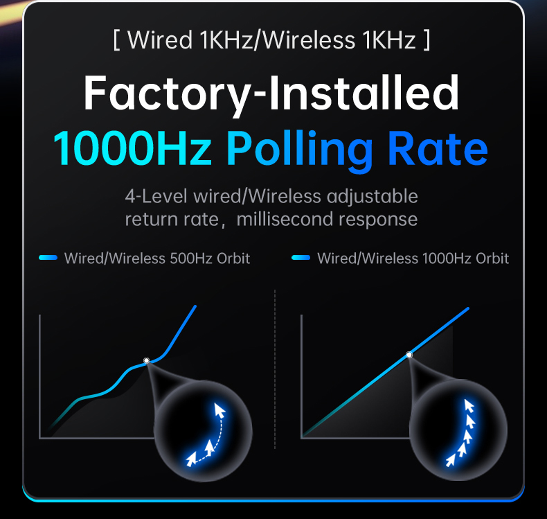 ATTACK SHARK V3 Ultra-Light Tri-Mode Gaming Mouse PAW3311 25000 DPI ...